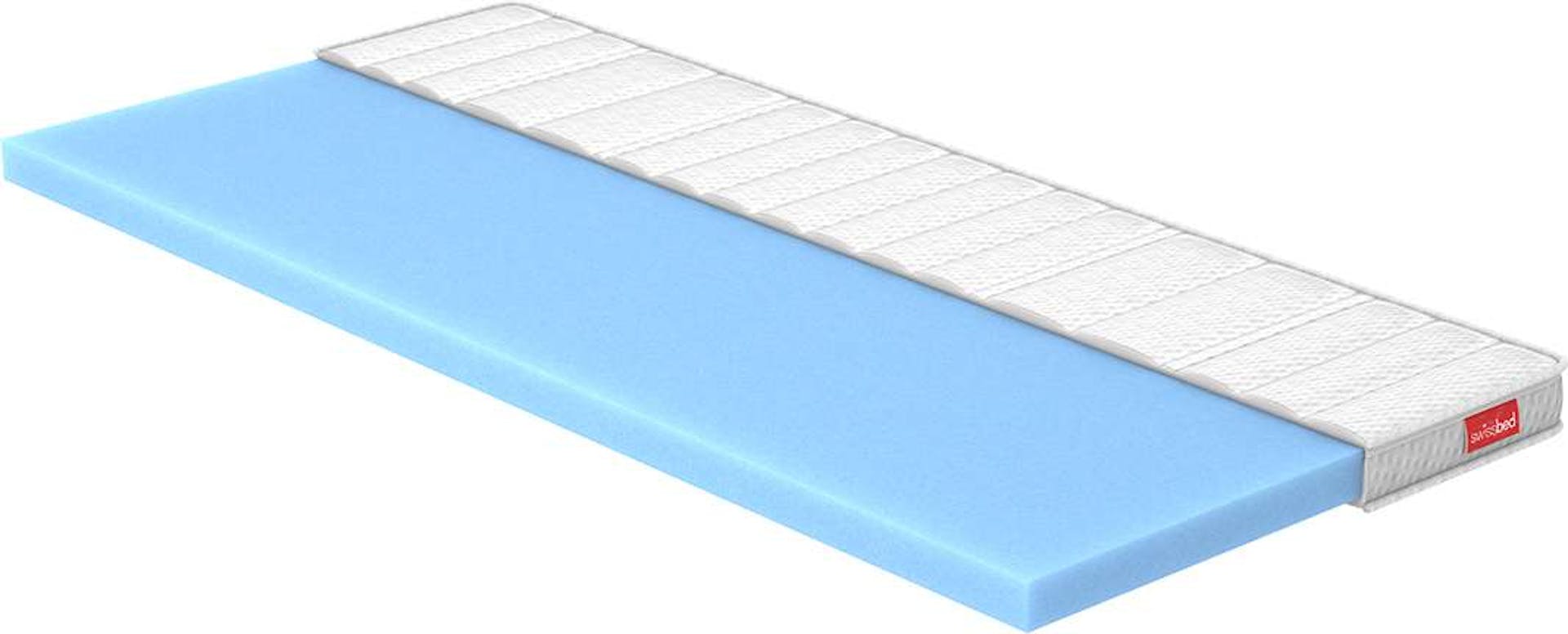 BICO Isabelle Topper Deluxe: Flexibler Schlafkomfort für dich